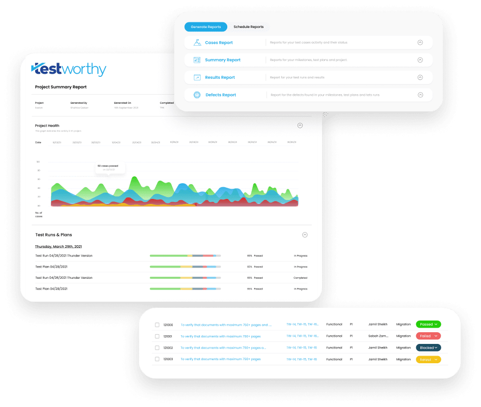 Test Management Tool | Software testings | Test Cases